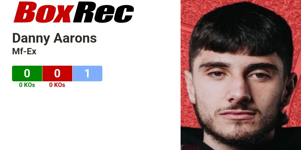 BoxRec: Danny Aarons