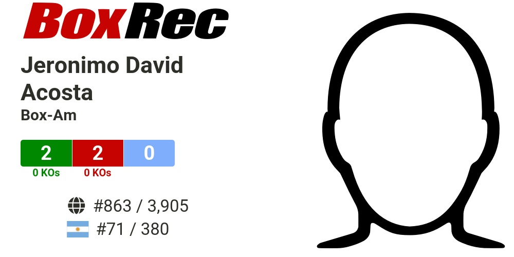 BoxRec: Jeronimo David Acosta