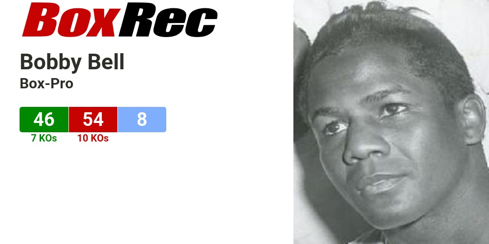 BoxRec: Bobby Bell