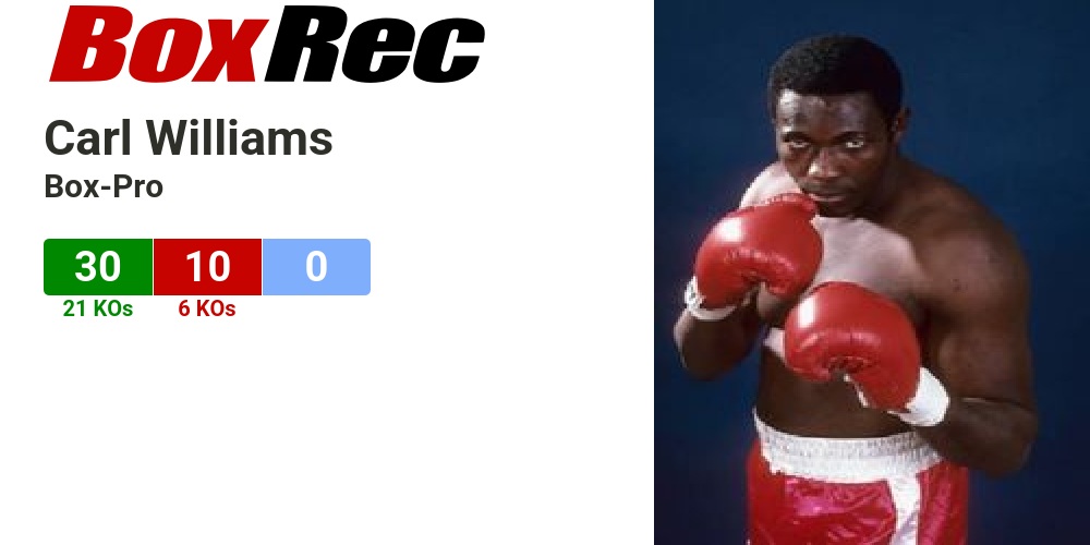 BoxRec: Carl Williams
