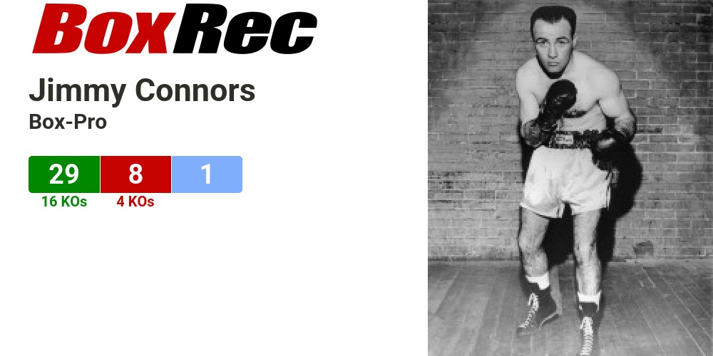 BoxRec: Jimmy Connors