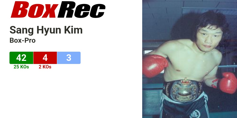BoxRec: Sang Hyun Kim
