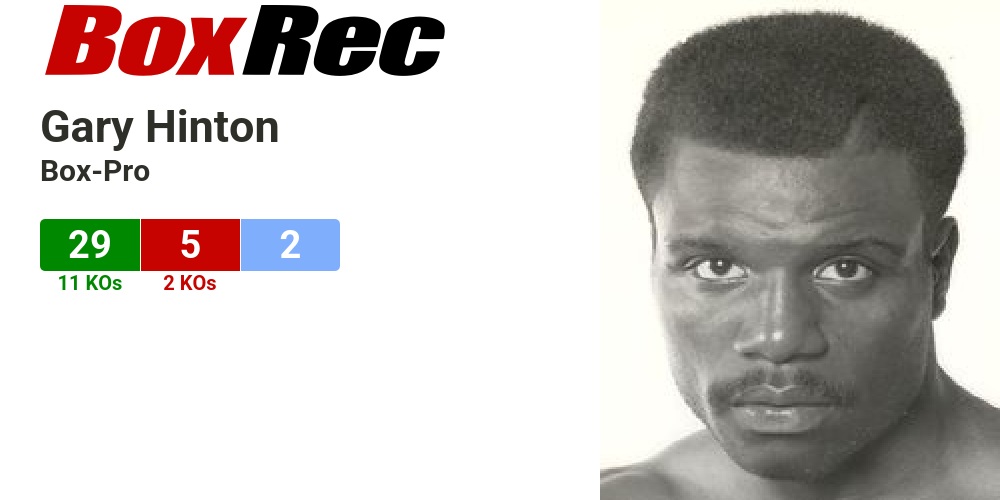 BoxRec: Gary Hinton