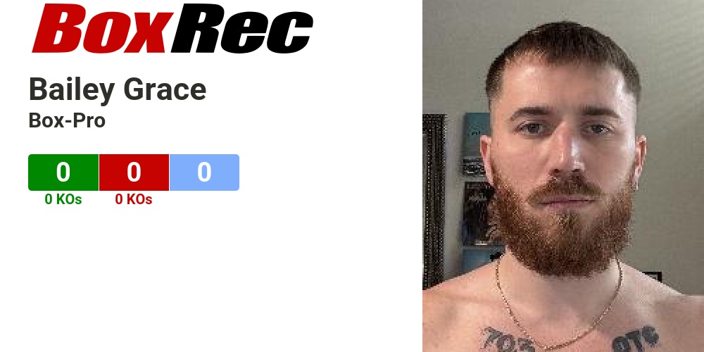 BoxRec: BAILEY GRACE