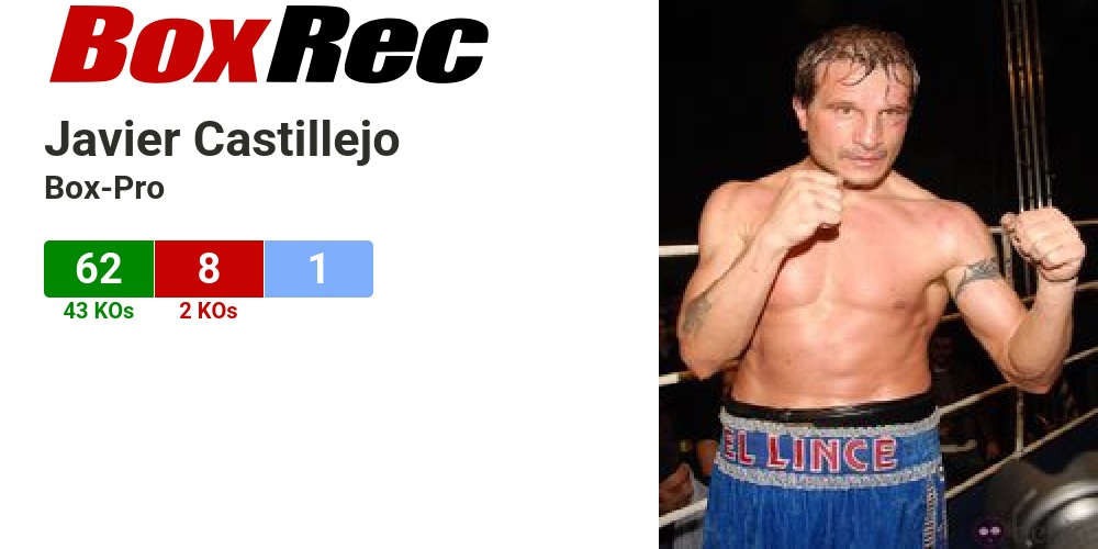 BoxRec: Javier Castillejo