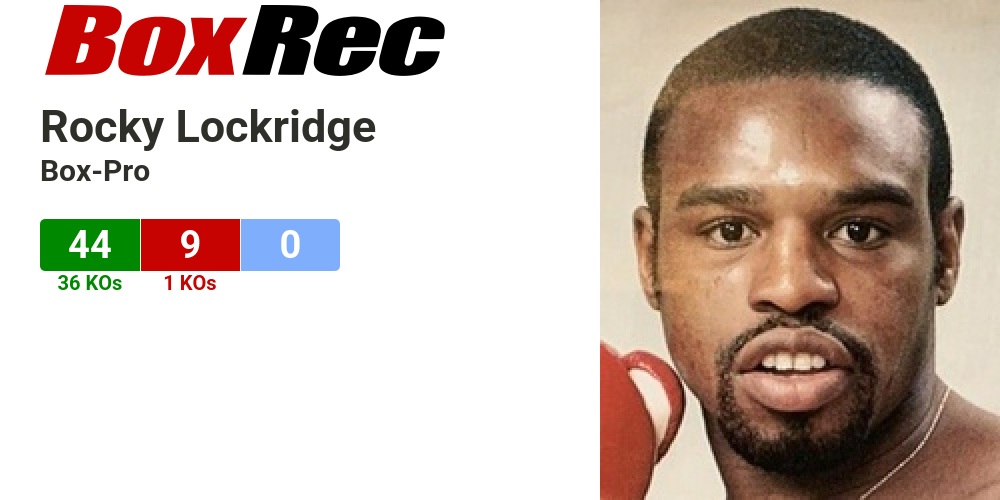 BoxRec: Rocky Lockridge