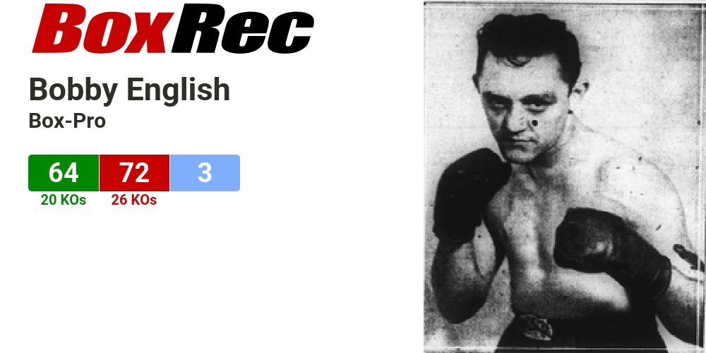 BoxRec: Bobby English