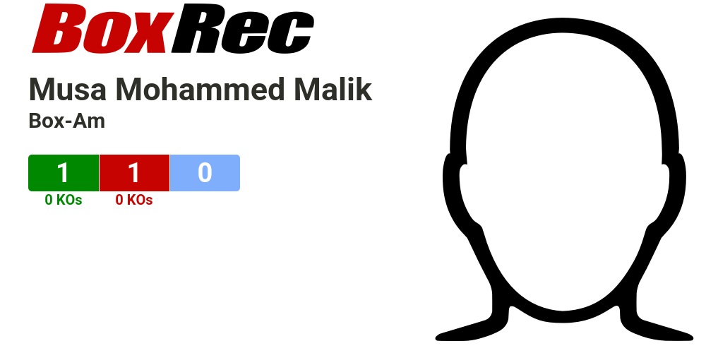 BoxRec: Musa Mohammed Malik