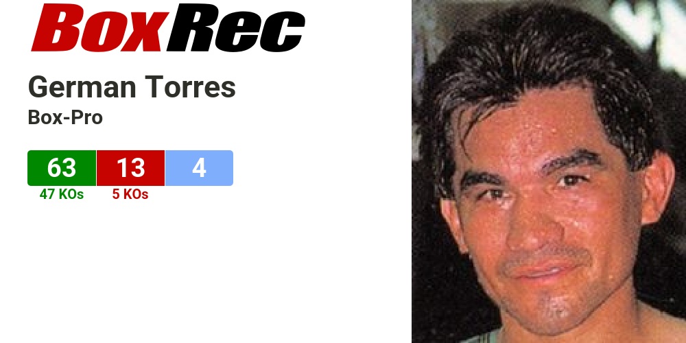 BoxRec: German Torres