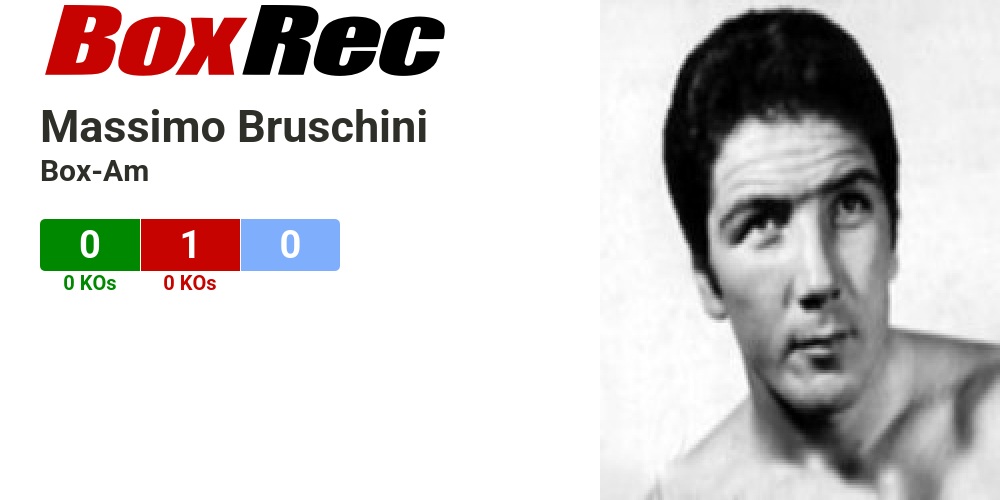 BoxRec: Massimo Bruschini