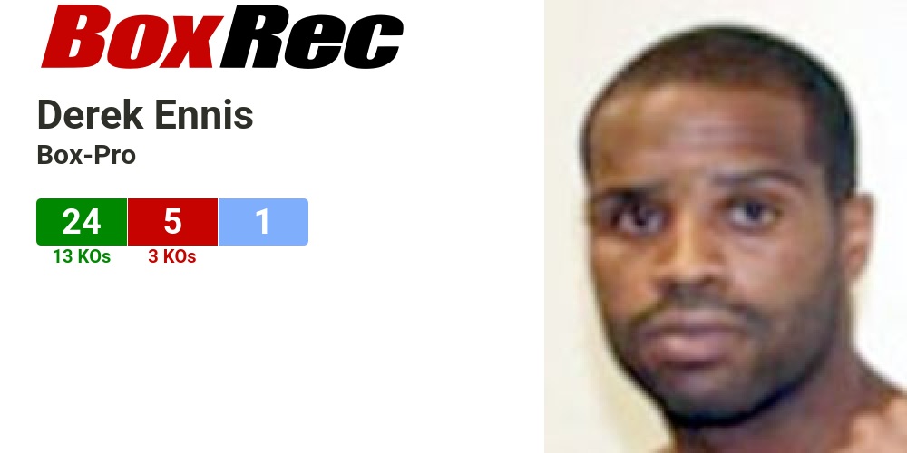 BoxRec: Derek Ennis