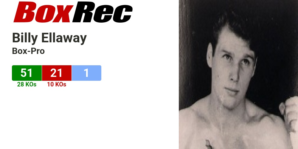 BoxRec: Billy Ellaway