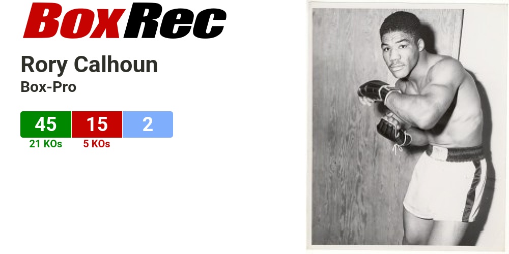 BoxRec: Rory Calhoun