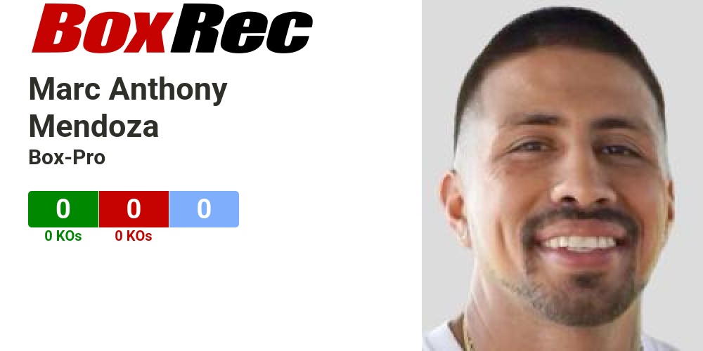 BoxRec: Marc Anthony Mendoza