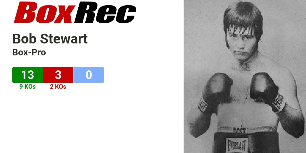 BoxRec: Bob Stewart