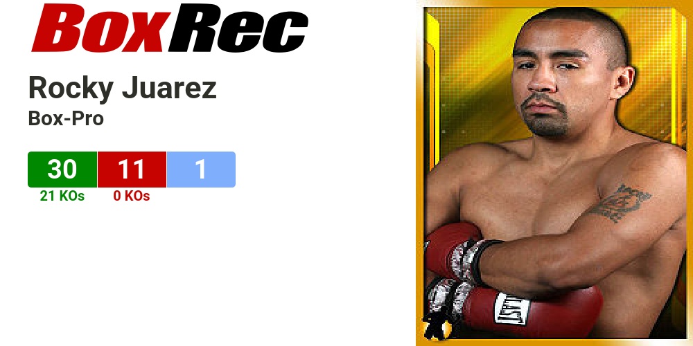 BoxRec: Rocky Juarez