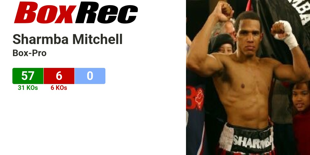BoxRec: Sharmba Mitchell