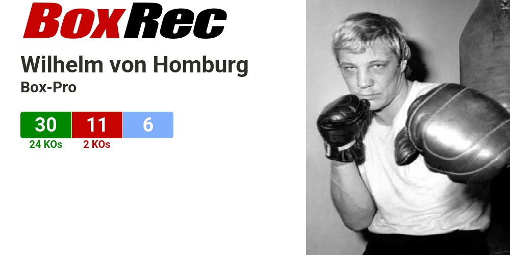 BoxRec: Wilhelm von Homburg