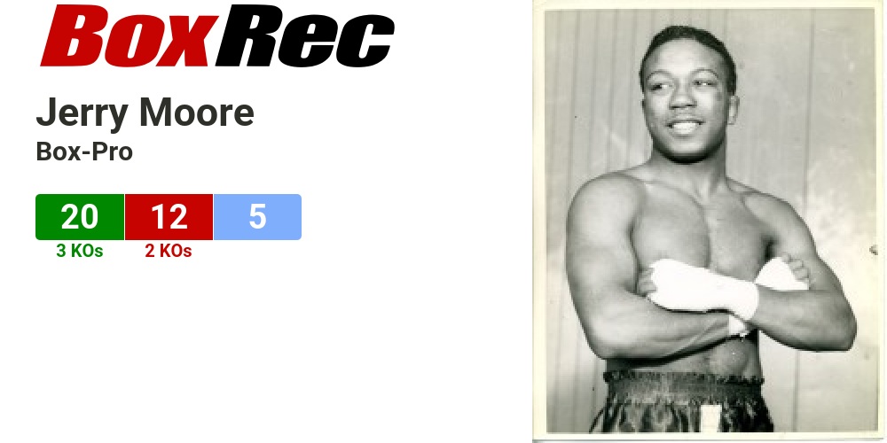 BoxRec: Jerry Moore