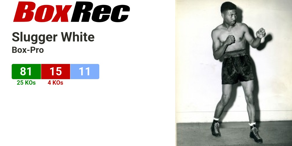 BoxRec: Slugger White