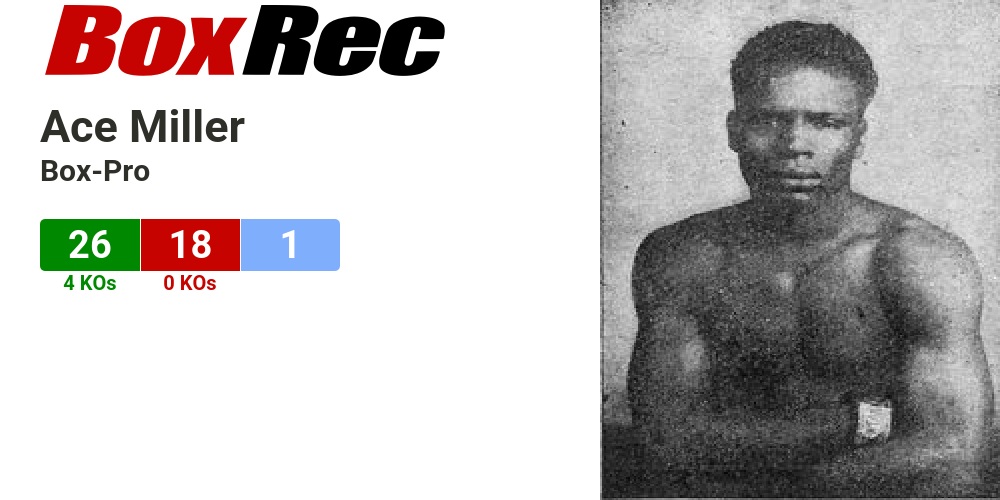 BoxRec: Ace Miller