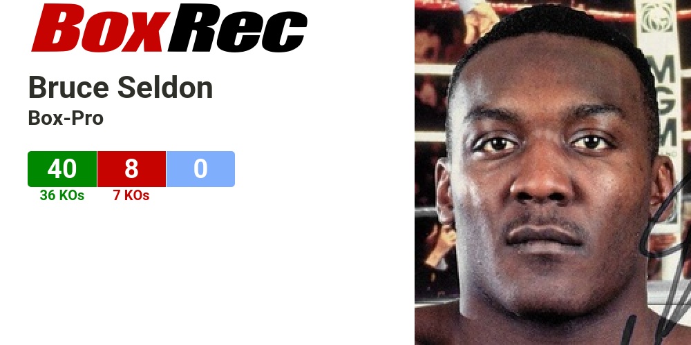 BoxRec: Bruce Seldon