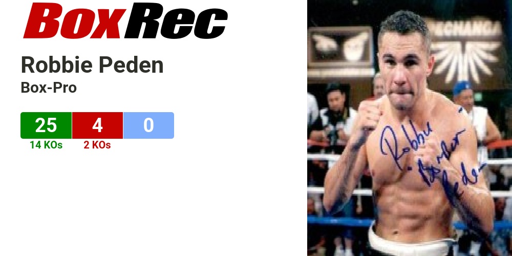 BoxRec: Robbie Peden