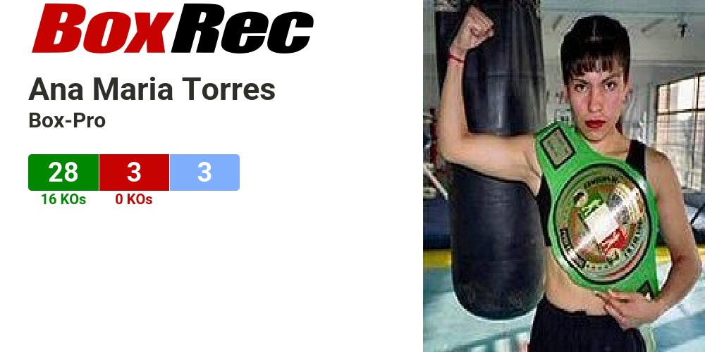 BoxRec: Ana Maria Torres