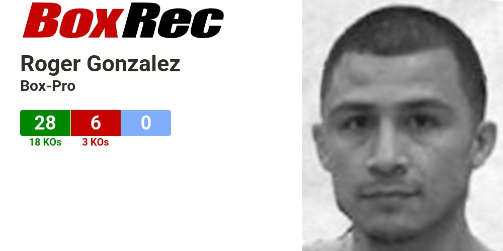 BoxRec: Roger Gonzalez
