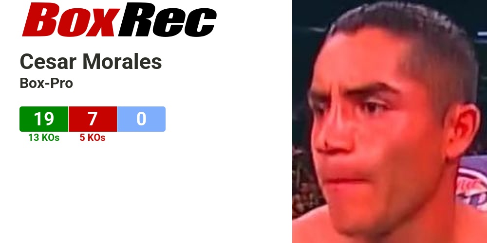 BoxRec: Cesar Morales