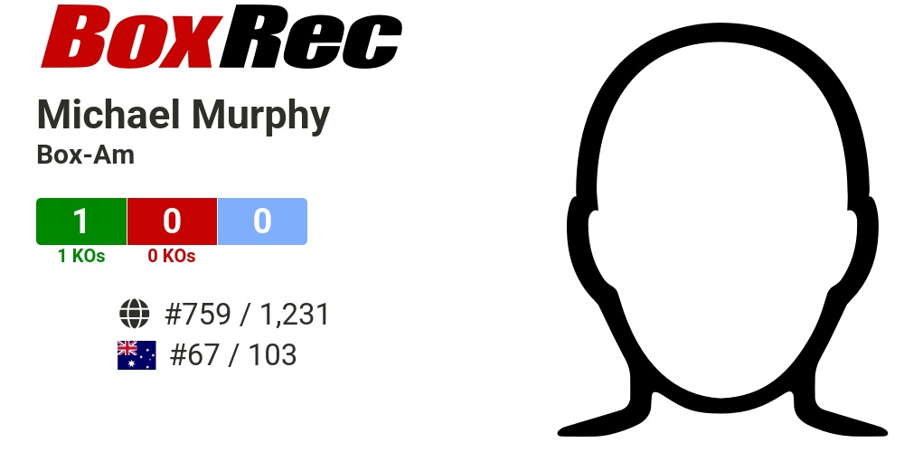 BoxRec: Michael Murphy