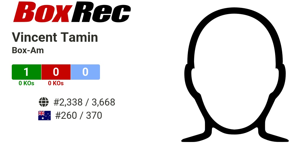 BoxRec: Vincent Tamin