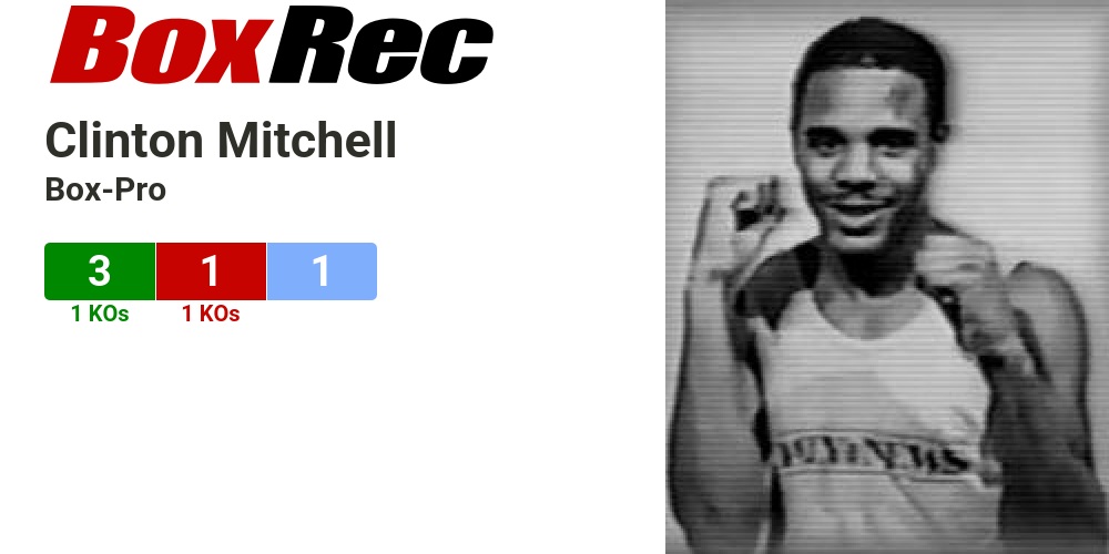 BoxRec: Clinton Mitchell