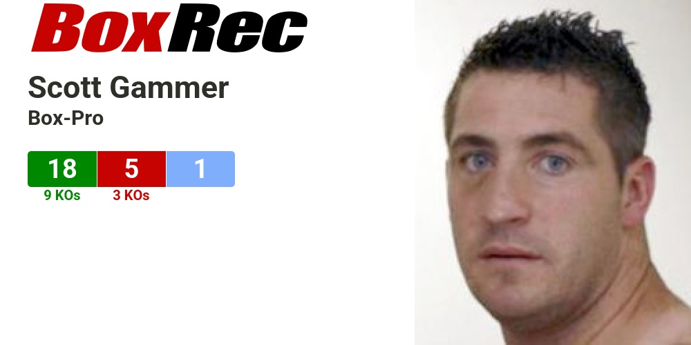 BoxRec: Scott Gammer