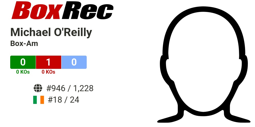 BoxRec: Michael O'Reilly