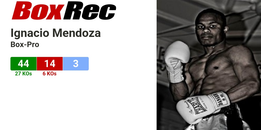 BoxRec: Ignacio Mendoza
