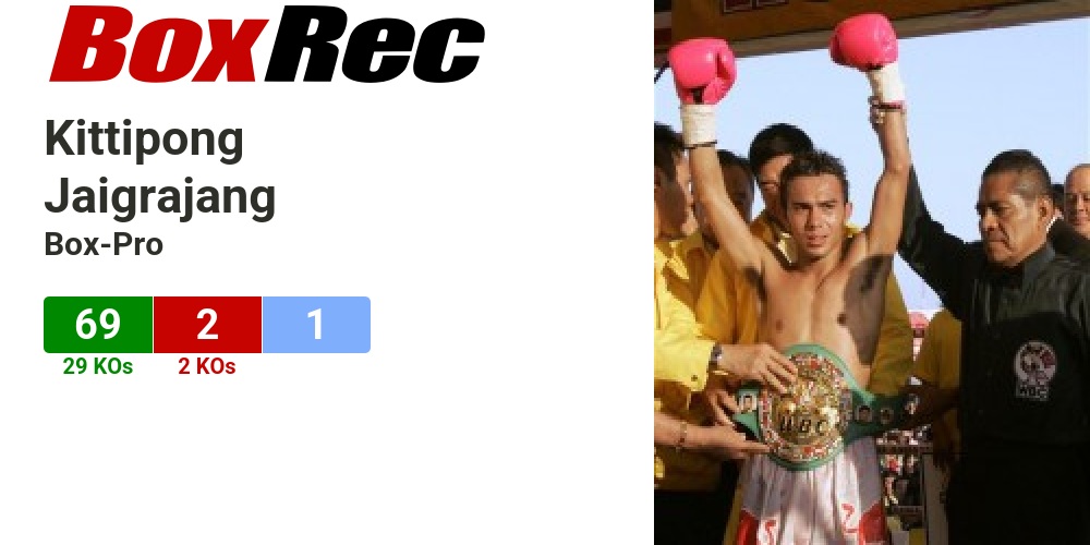 BoxRec: Kittipong Jaigrajang