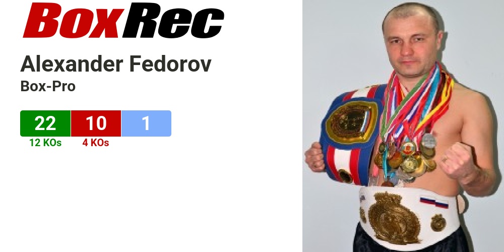 BoxRec: Alexander Fedorov
