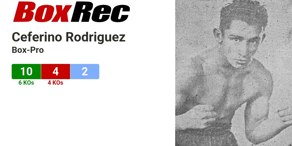 BoxRec: Ceferino Rodriguez