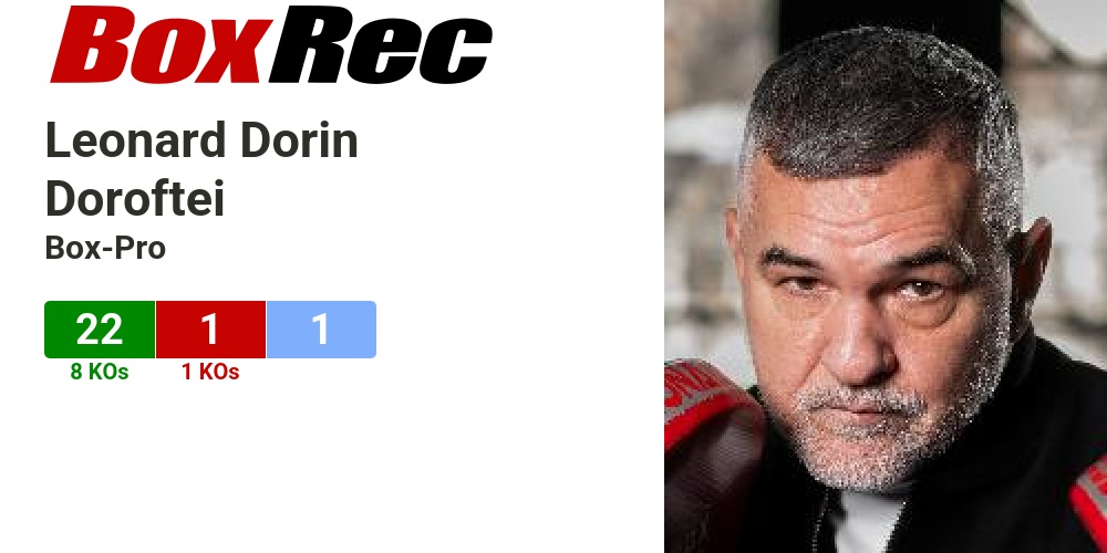 BoxRec: Leonard Dorin Doroftei