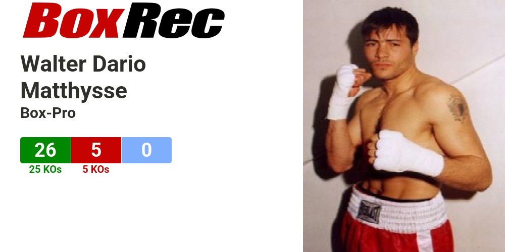 BoxRec: Walter Dario Matthysse