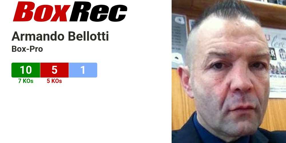 BoxRec: Armando Bellotti