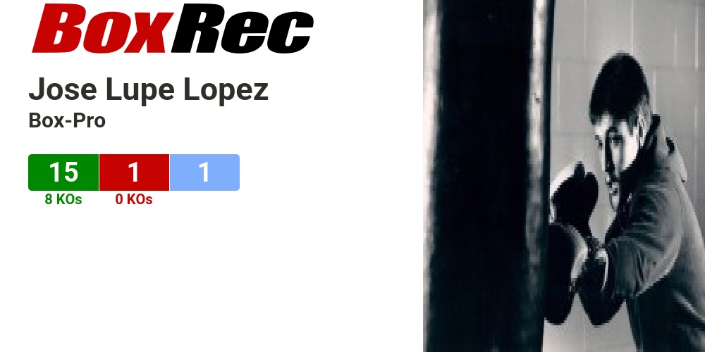 BoxRec: Jose Lupe Lopez