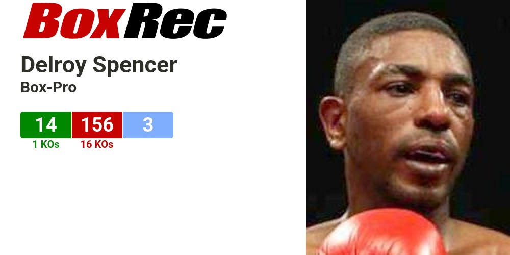 BoxRec: Delroy Spencer