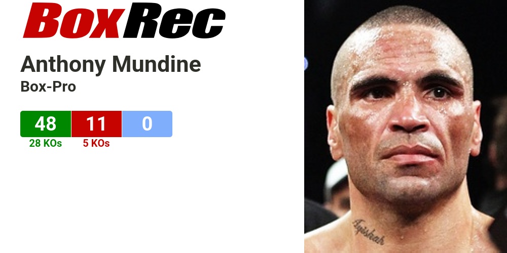 BoxRec: Anthony Mundine