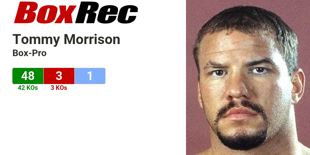 BoxRec: Tommy Morrison