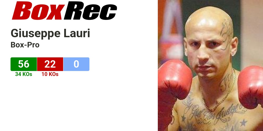 BoxRec: Giuseppe Lauri