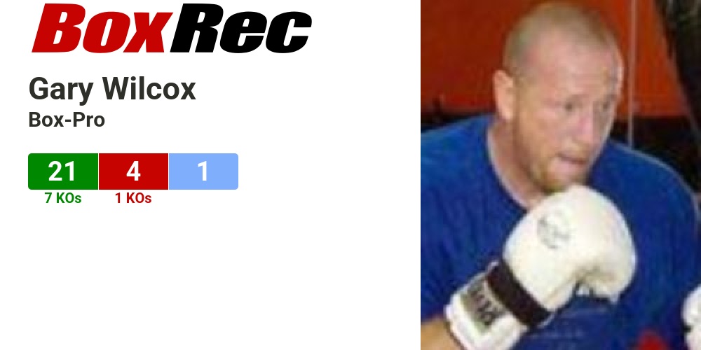 BoxRec: Gary Wilcox