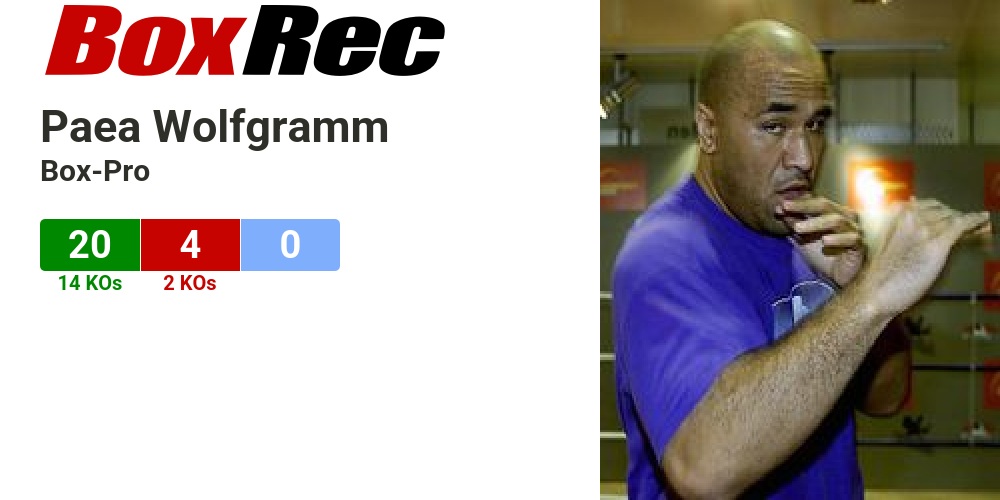 BoxRec: Paea Wolfgramm