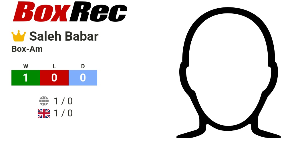 BoxRec: Saleh Babar